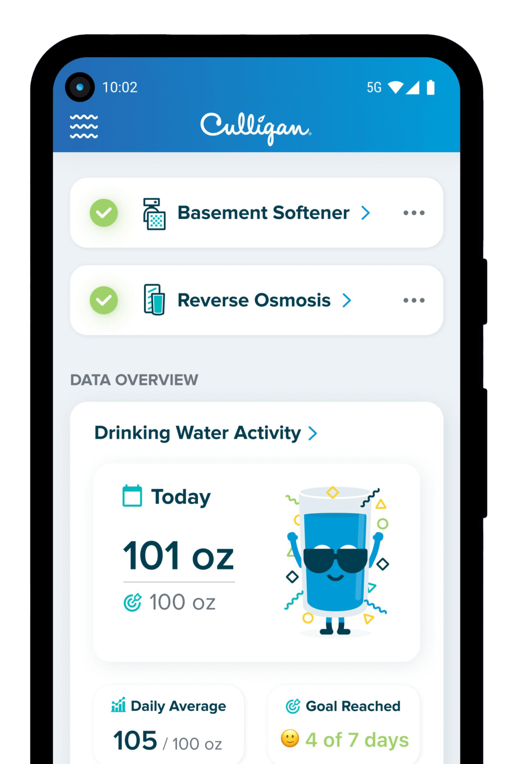 Inicio - Culligan Water